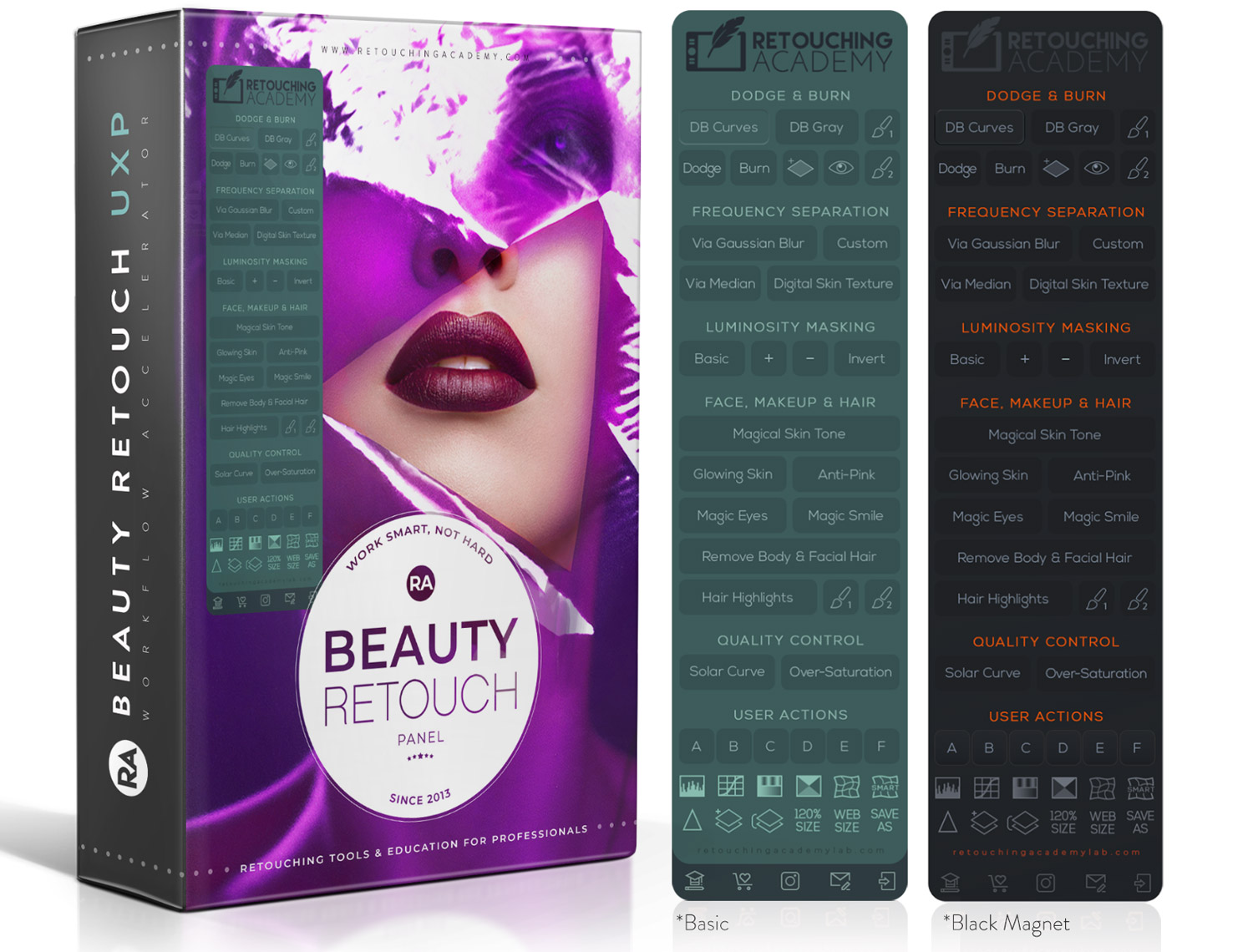 Beauty Retouch Panel - Master Beauty Photography