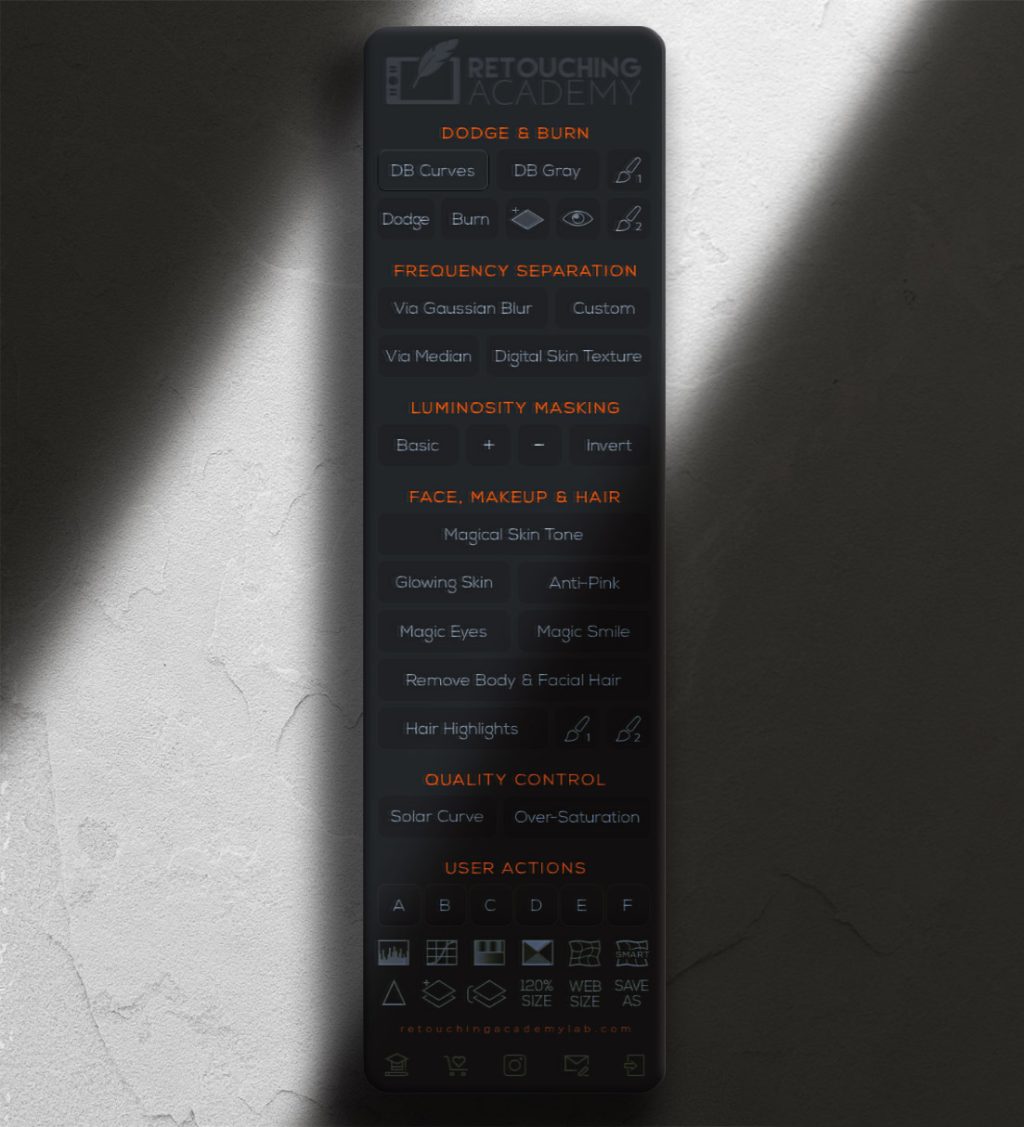 Beauty Retouch Panel - Master Beauty Photography