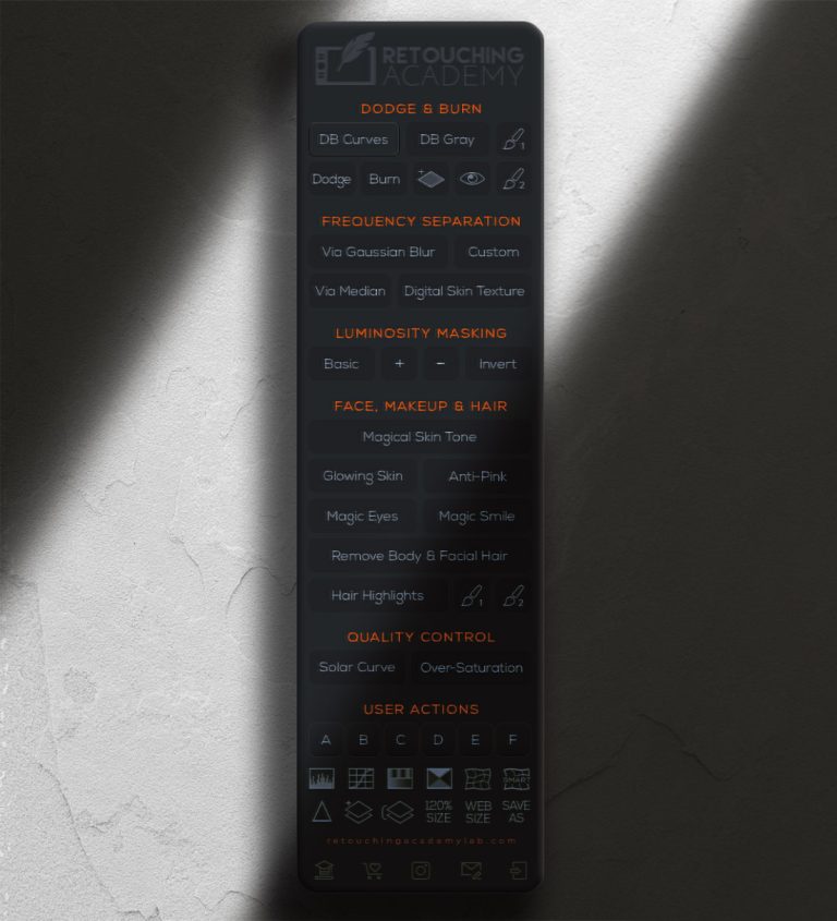 Beauty Retouch Panel - Master Beauty Photography